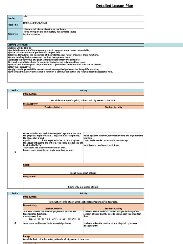 Detailed Lesson Plan | PDF | Derivative | Function (Mathematics)