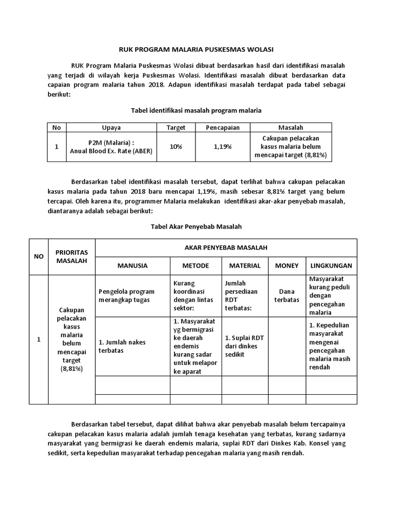 Narasi Pengajuan Ruk Malaria | PDF