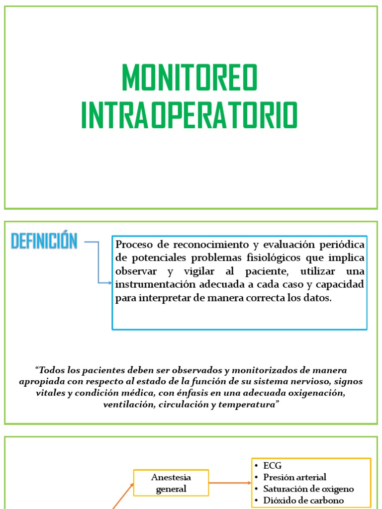 Monitoreo Intraoperatorio: Guía Completa | PDF | Sistema respiratorio ...