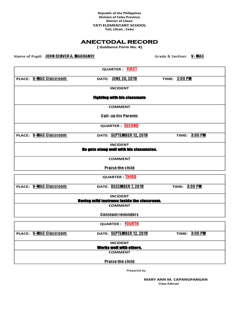 Anecdotal Record | PDF | Behavior Modification | Learning