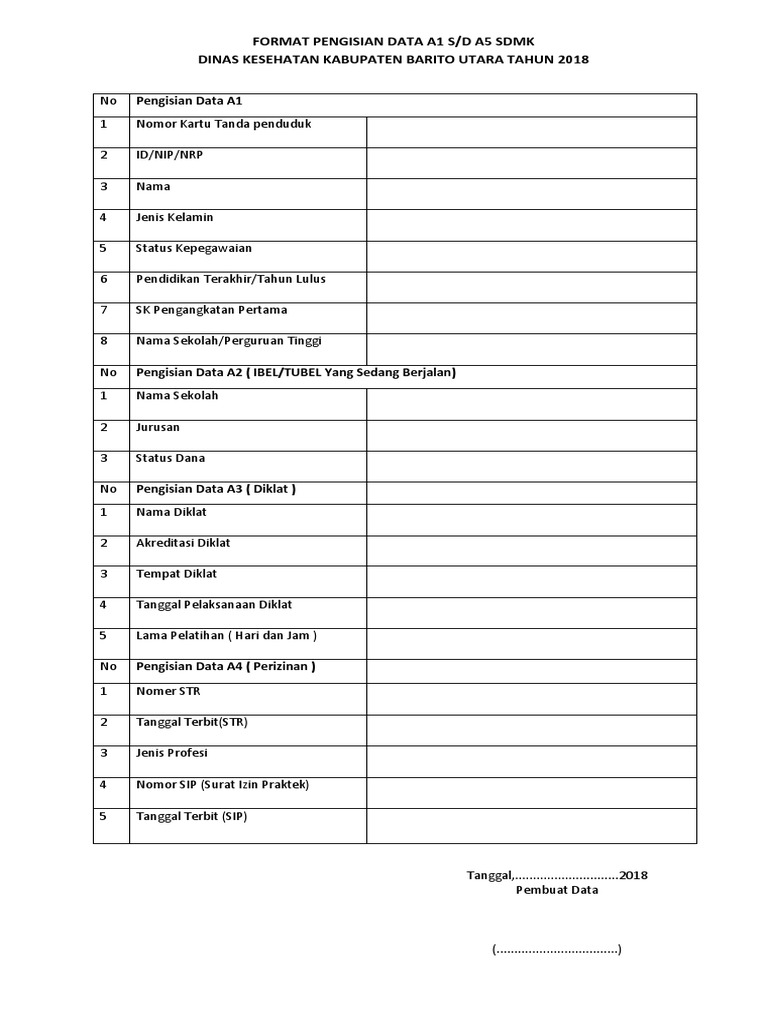 Format Pengisian A1-A5 | PDF