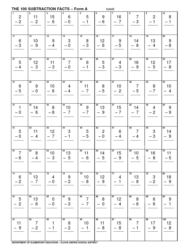 The 100 Subtraction Facts - Form A | PDF | Teaching Mathematics