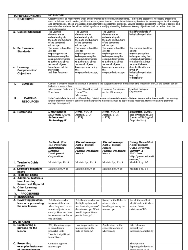 Microscope Lesson Plan for Grade 7 | PDF | Microscopy | Reproduction