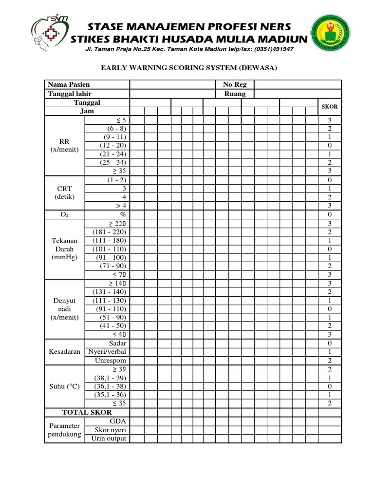 Early Warning Scoring System | PDF