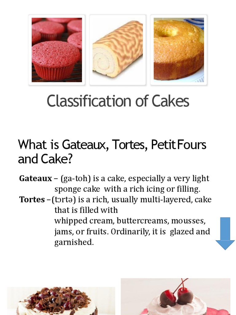 Classification of Cakes | PDF | Cakes | Desserts
