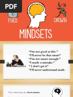 Growth Mindset | PDF | Mindset | Copyright