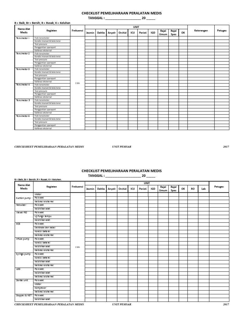 Ceklist Pemeliharaan Ipal - Riset