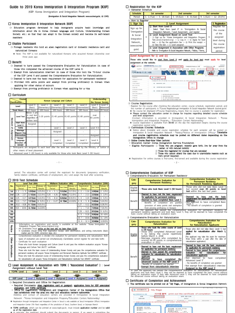 Guide To 2019 Korea Immigration & Integration Program (KIIP) | PDF ...