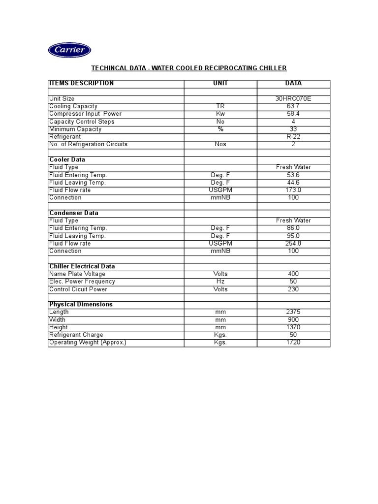 Water Cooled Reciprocating Chiller Data - 30HRC070 | PDF | Technology ...