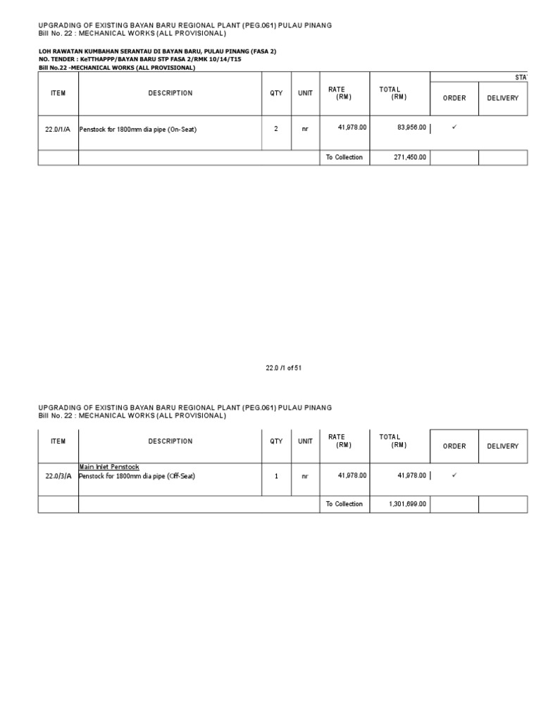 Breakdown of Material Equipment | PDF | Flow Measurement | Input/Output