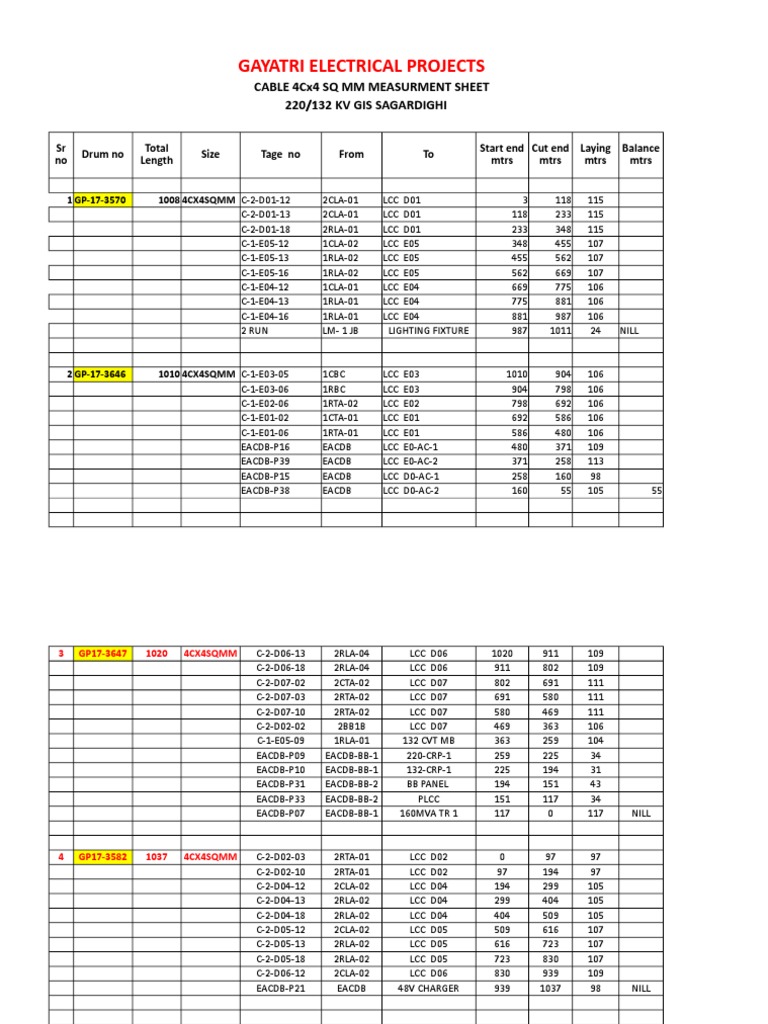 Cable Measurement Sheet | PDF | Rapid Transit | Rail Infrastructure