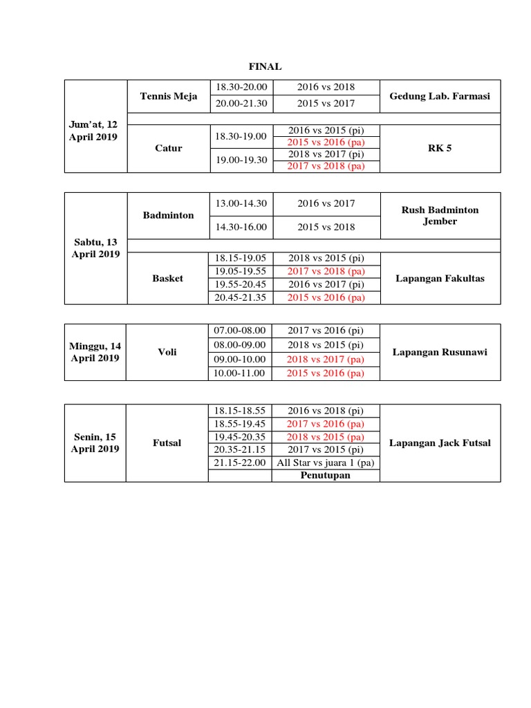 Sports Event Schedule April 2019 | PDF