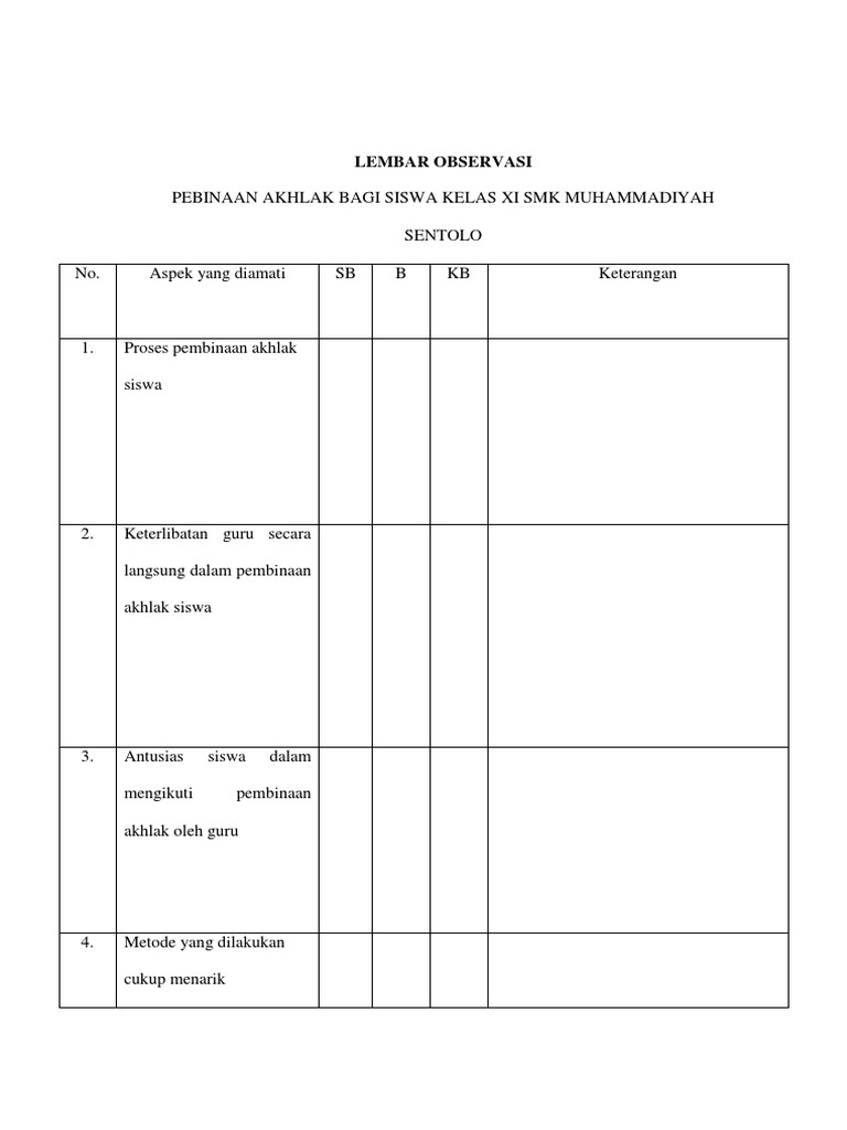 Lembar Observasi Plus Wawancara | PDF
