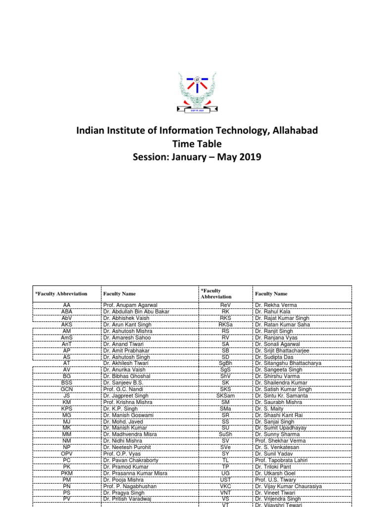 IIITA Time Table Jan-May 2019 | PDF | Computer Vision | Science And ...