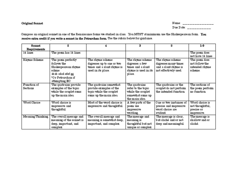 ued 495 chapman micayla regular original sonnet rubric | Sonnets | Poetry