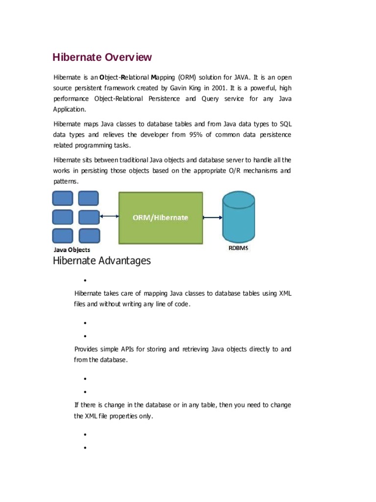 An Introduction To Hibernate A Powerful Orm Framework For Java Applications Pdf Object