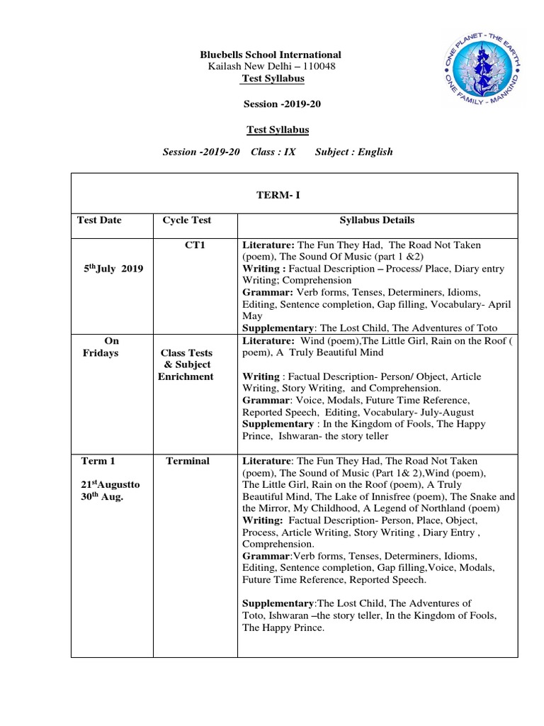 CT - Classes X | PDF | Phrase | Verb