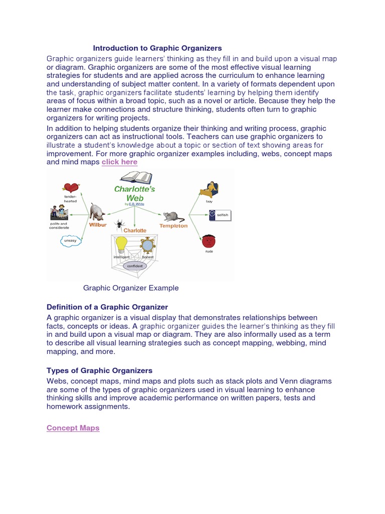 Introduction To Graphic Organizers | PDF | Graphics | Concept