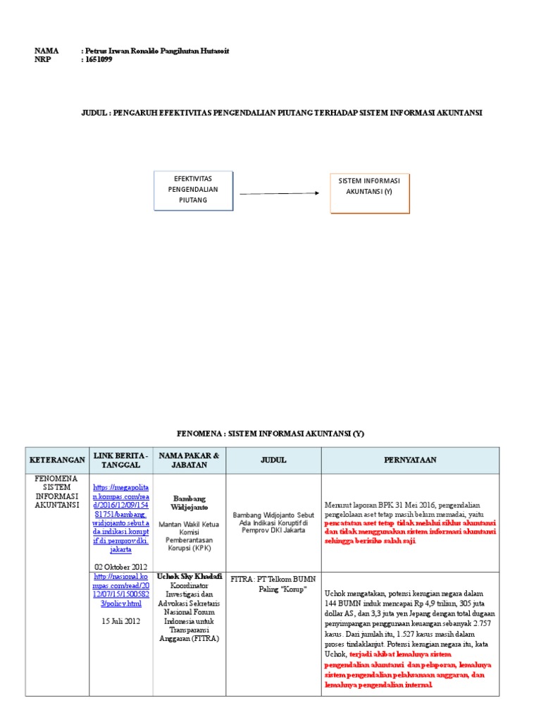 Contoh Matriks Penelitian | PDF