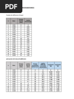 YoYo IR1 Test Reference Table PDF | PDF | Sports Science | Physical ...