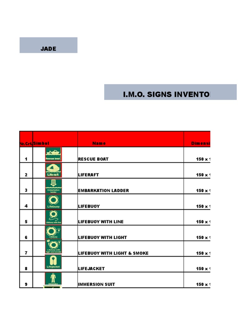 Imo Symbols | PDF | Fire Sprinkler System | Personal Protective Equipment
