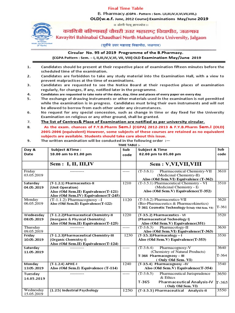 B. Pharmacy Exam Timetable May/June 2019 | PDF | Pharmacology ...