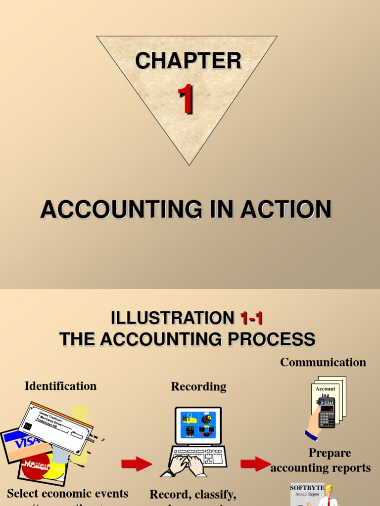 Accounting in Action | PDF | Expense | Equity (Finance)