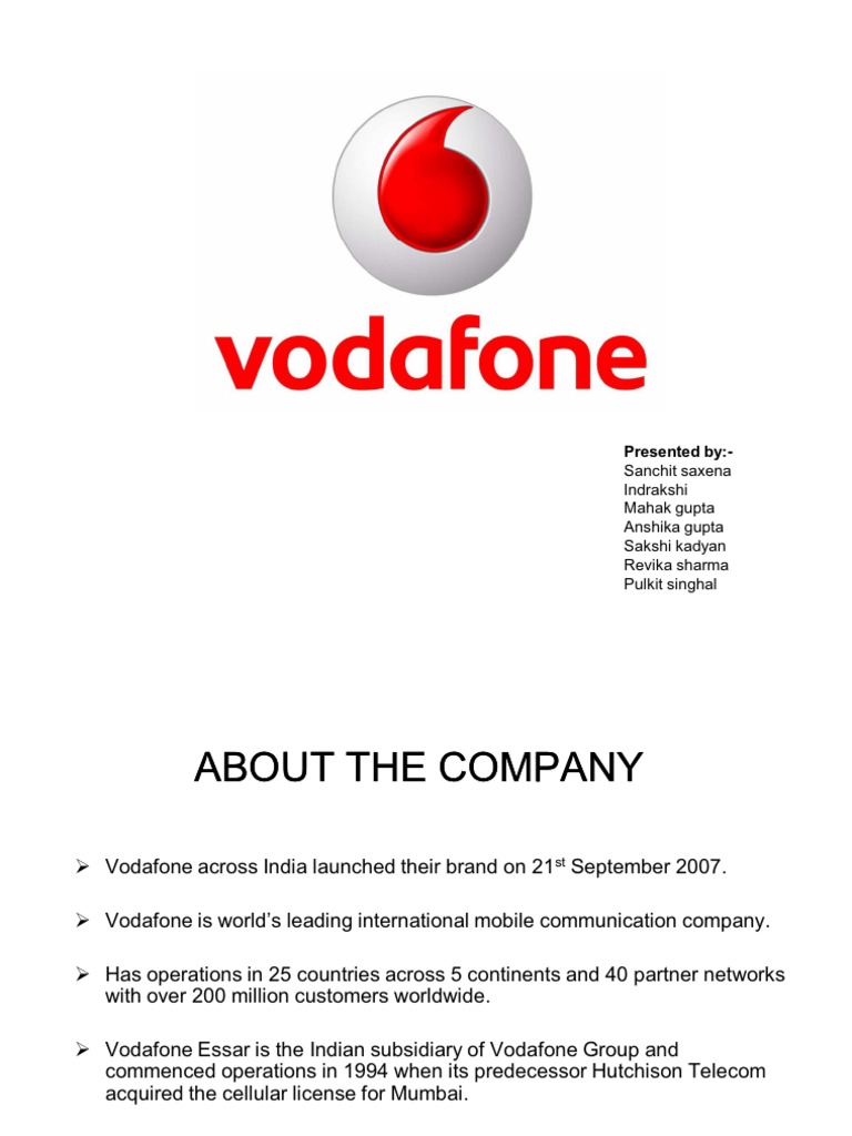 Sanchit Saxena Indrakshi Mahak Gupta Anshika Gupta Sakshi Kadyan Revika ...