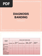 Sino-Nasal Outcome Test (SNOT-22) Questionnaire: Patient's Name Date ...