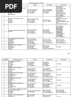 23-08-2023 Circular NITK Logo (Emblem) | PDF