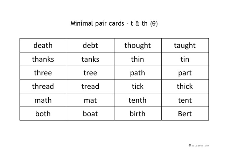 Minimal pair cards t th θ PDF | PDF