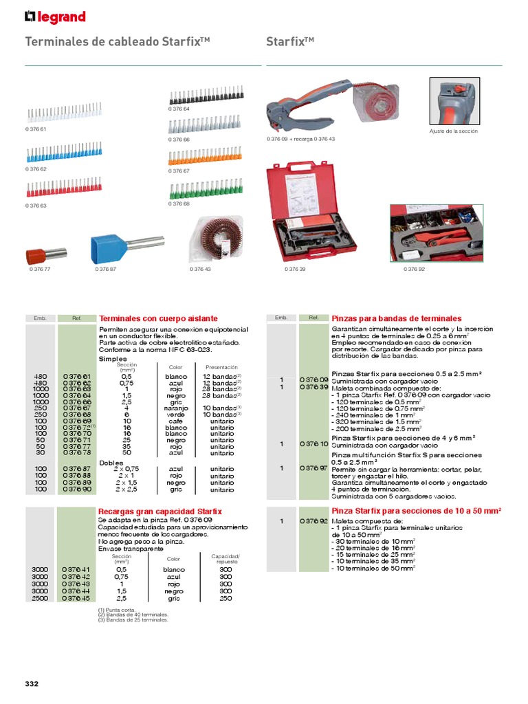 Pinzas y Terminales Starfix: Guía Completa | PDF | Naturaleza