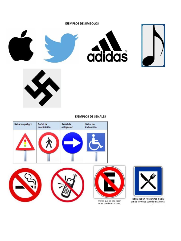 Ejemplos de Simbolos y Señales | PDF