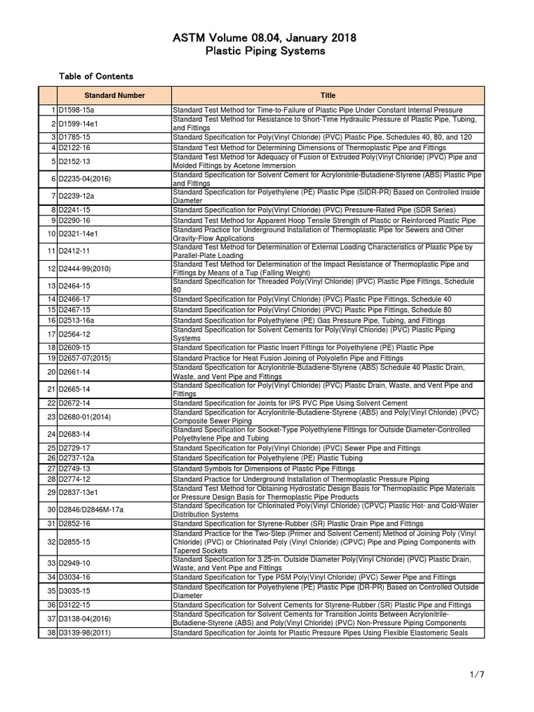 ASTM Standards for Plastic Piping Systems | PDF | Polyethylene | Pipe ...