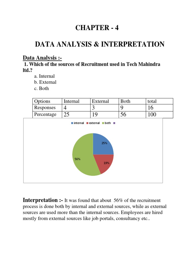 Data Analysis & Interpretation: Chapter - 4 | PDF | Recruitment | Decentralization