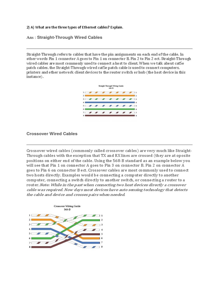 Straight-Through Wired Cables: 2) A) What Are The Three Types of ...