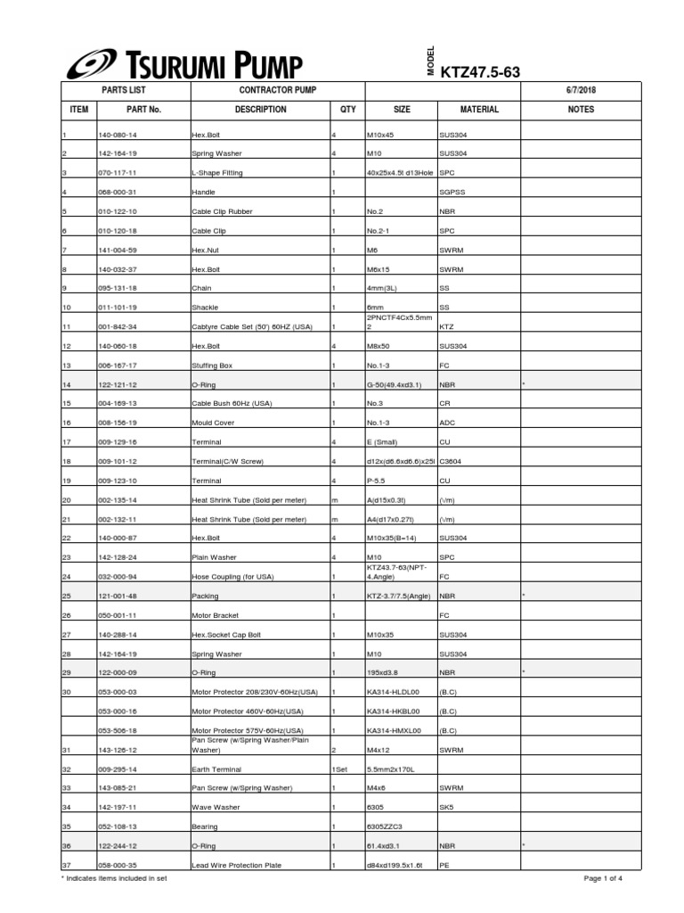 6/7/2018 Item Part No. Description QTY Size Material Notes Parts List ...