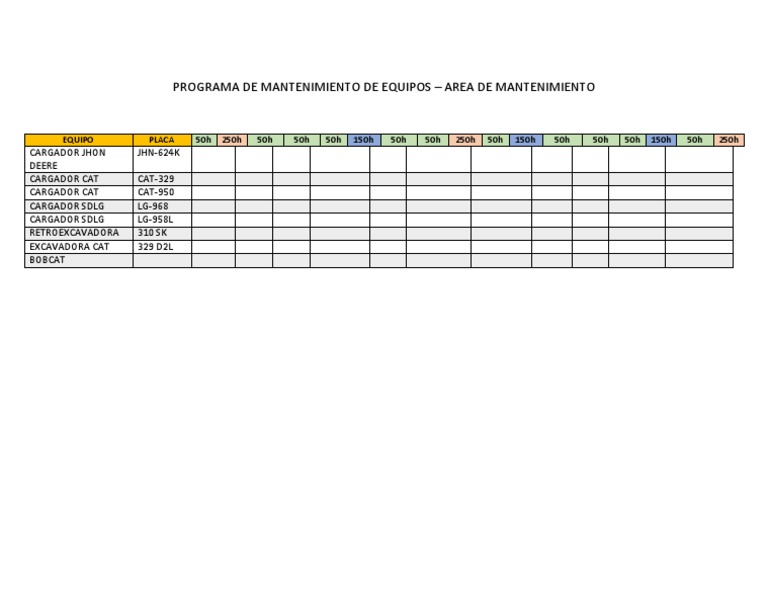 Control de Programa de Mtto-Taller Linea Amarilla | PDF