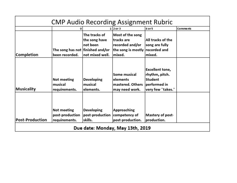 CMP Audio Recording Rubric - Sheet1 | PDF
