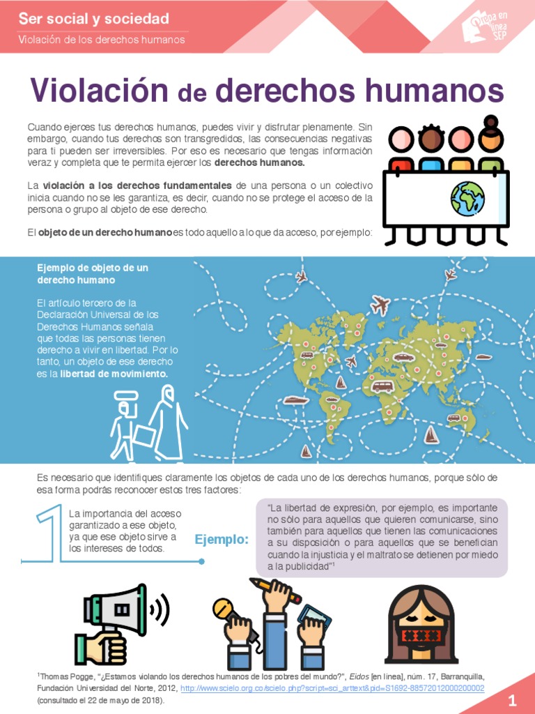 S1 Violacion de Los Derechos Humanos PDF | PDF | Derechos humanos | Violación