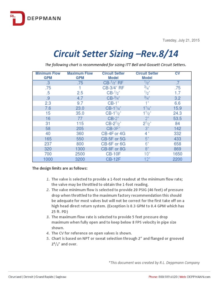 Circuit Setter Sizing Guide | PDF | Dynamics (Mechanics) | Plumbing
