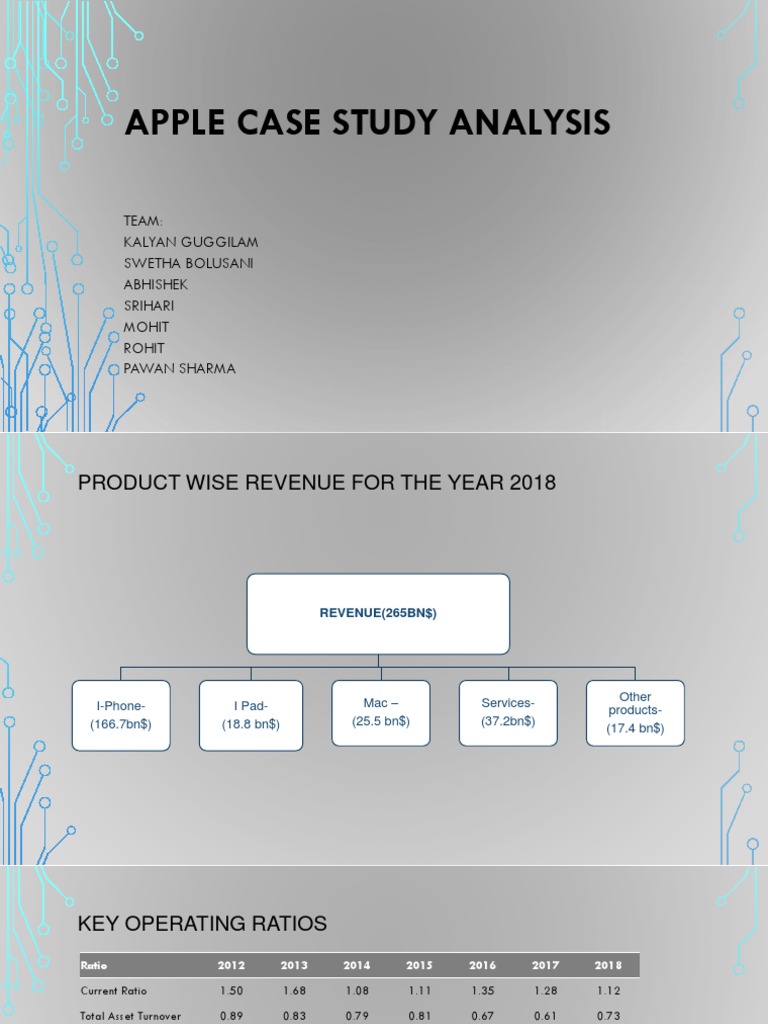Apple Case Study Analysis | PDF | Apple Inc. | Macintosh