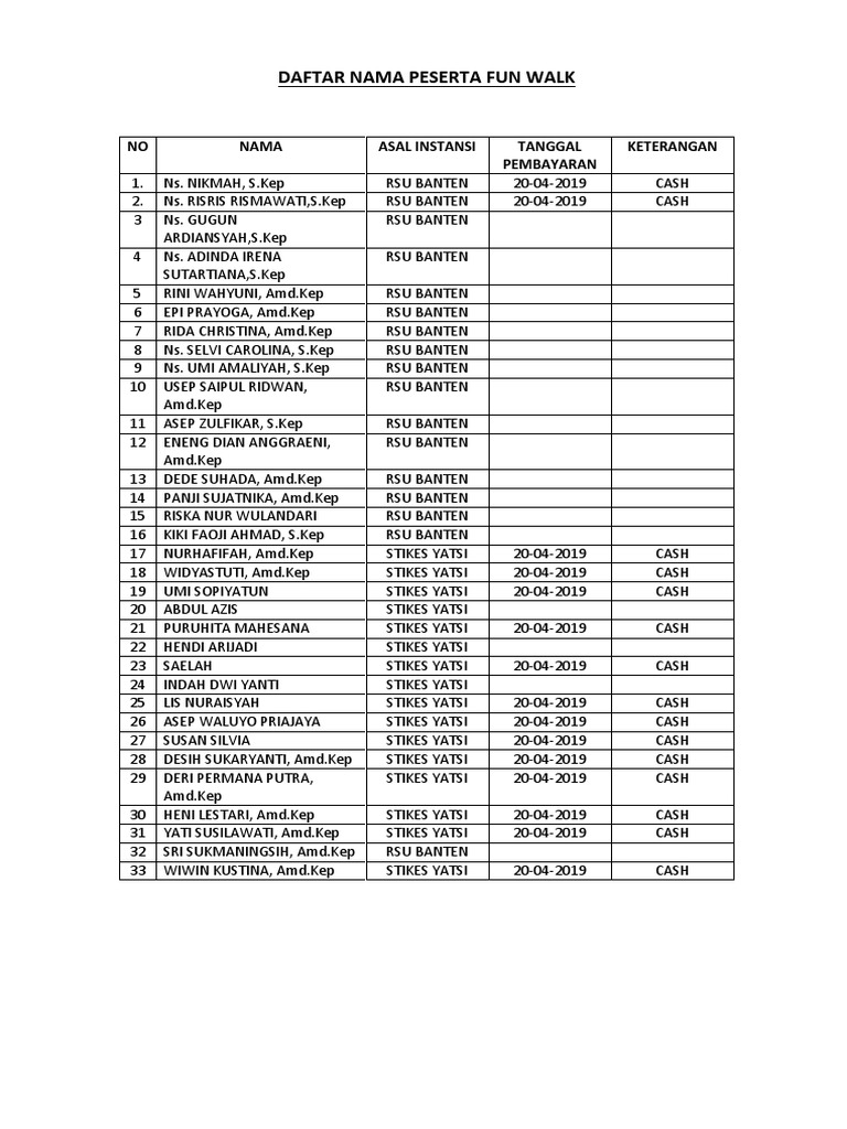 Daftar Nama Peserta FUN WALK | PDF