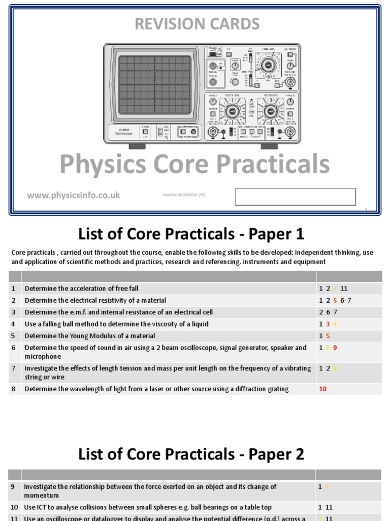 Physics Core Practicals Guide | PDF | Wavelength | Diffraction