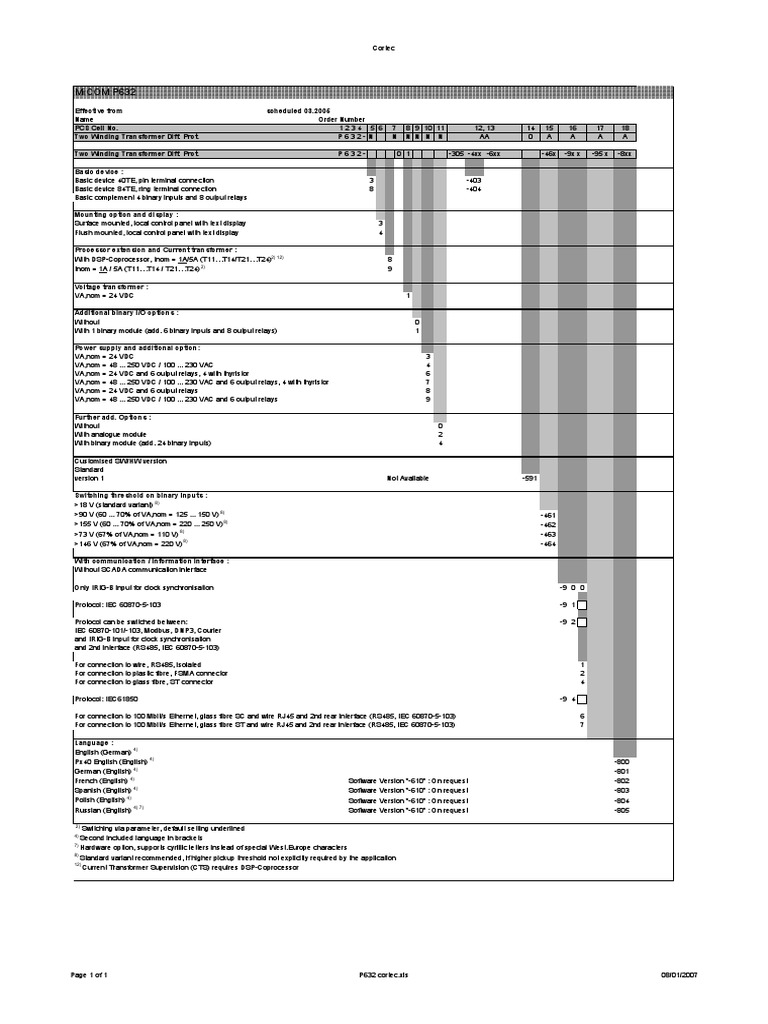 P632 Cortec | PDF | Relay | Computer Networking