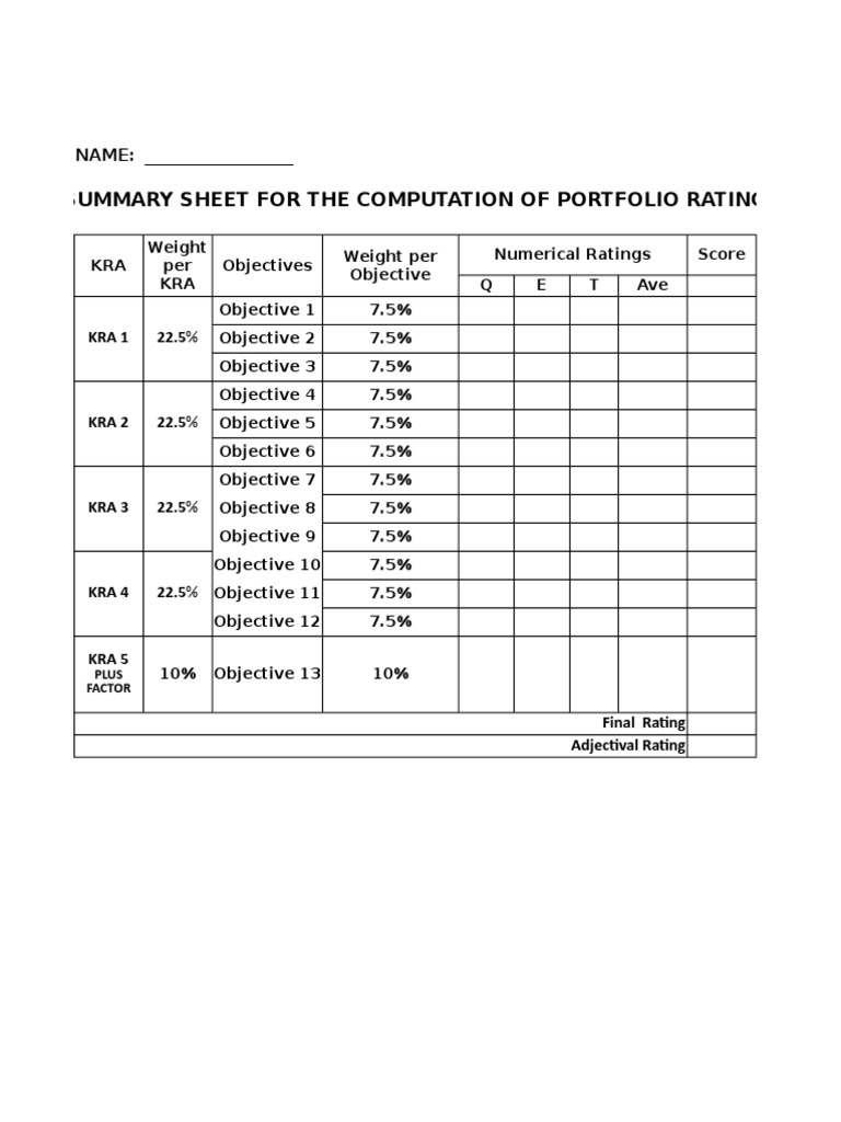 Summary Sheet For The Computation of Portfolio Rating: NAME | PDF