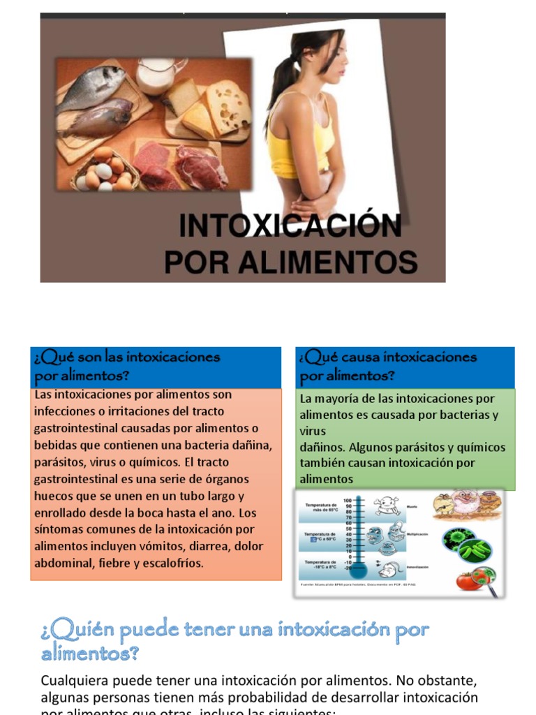 Intoxicacion Con Alimentos | PDF