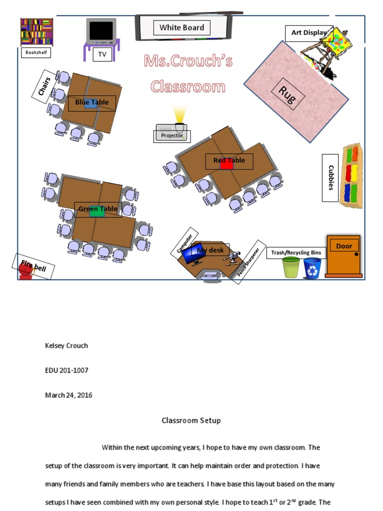 Classroomandparagraph | PDF | Life Skills | Classroom