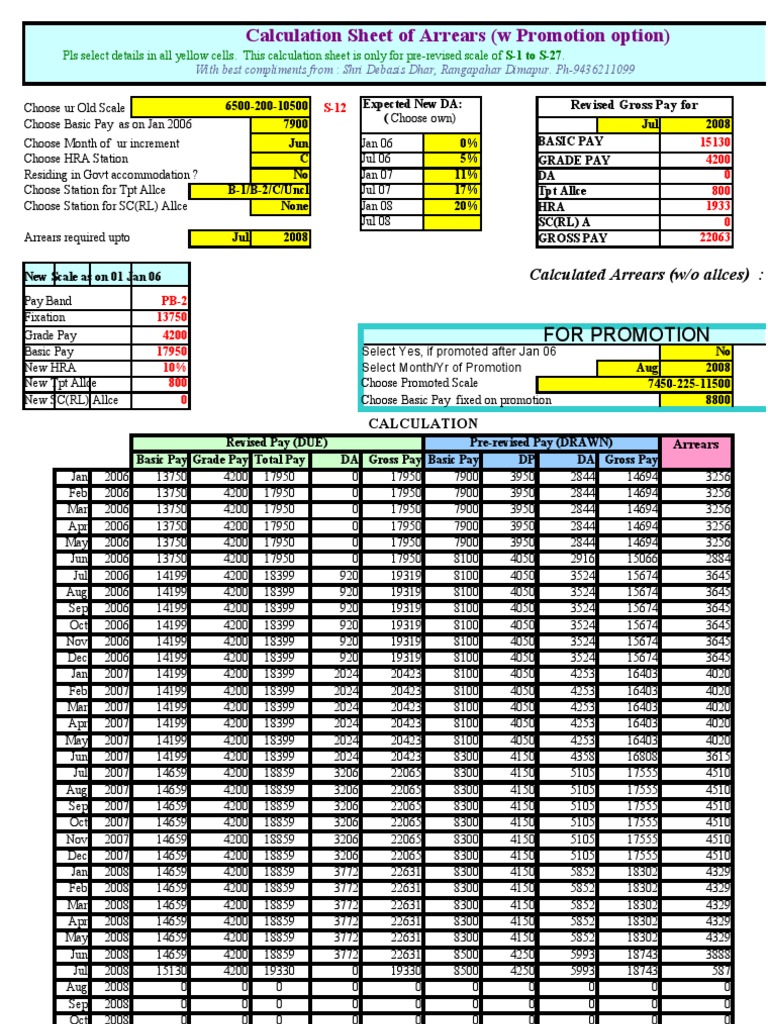 Calculation Sheet of Arrears (W Promotion Option) | PDF