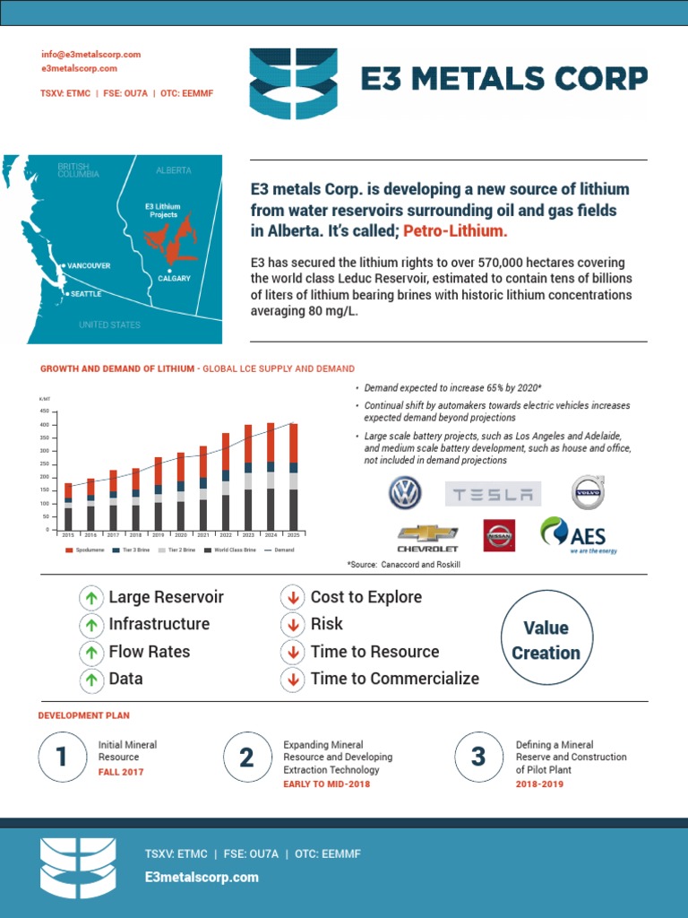 E3 Metals Corp. Is Developing A New Source of Lithium From Water ...